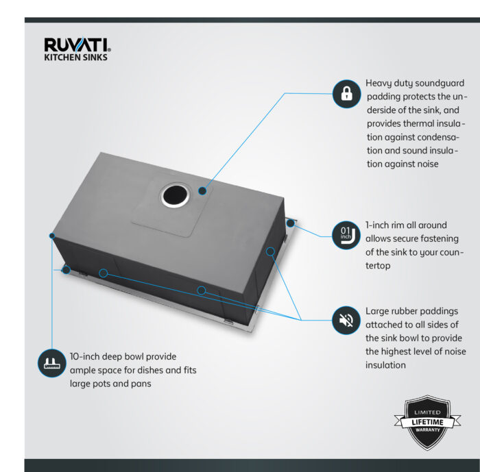 Tirana Model: RVH8001 Ruvati 33 x 22 inch Drop-in Topmount 16 Gauge Ze ...